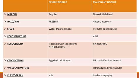 Surgical Anatomy Of Thyroid Tumours And Complications Pptx Thyroid