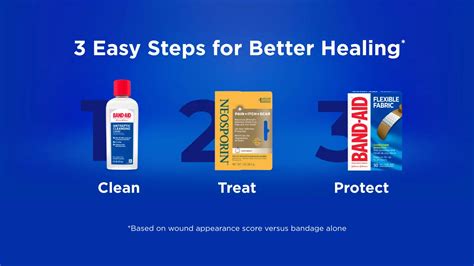 Hydro Seal® Large Hydrocolloid Bandages Band Aid® Brand