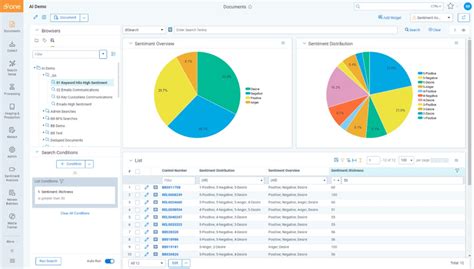 Relativityone On Ai Review Concord Ediscovery Scanning And Data Collection