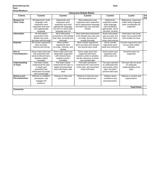 Classroom Debate Rubric Pdf