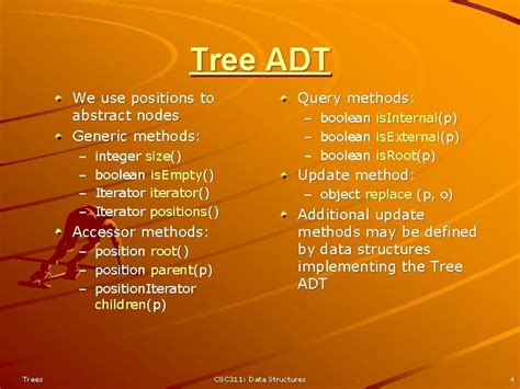 Chapter 7 Trees Objectives Introduce General Tree Structure
