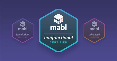 Grow Your Quality Skills With Mabl Universitys Non Functional Testing
