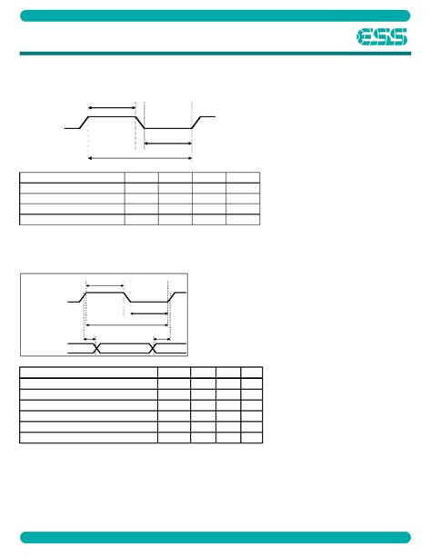 Es9023p Datasheet914 Pages Ess Premier Stereo Dac With 2vrms Driver