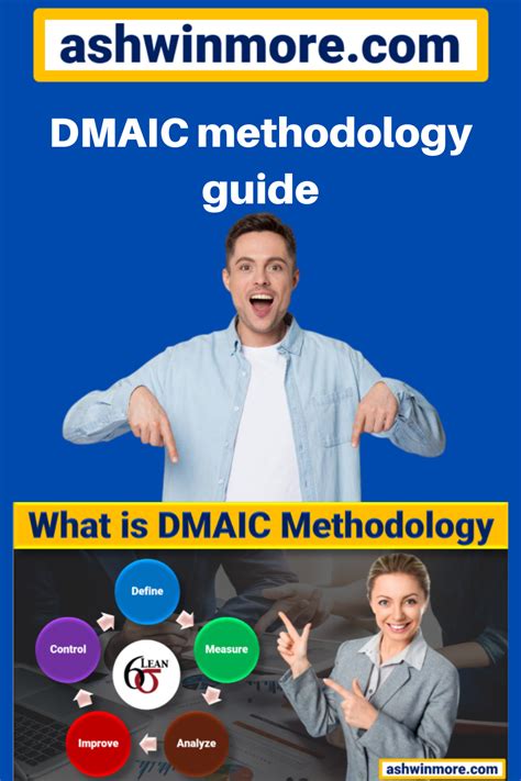 DMAIC Methodology Guide Process Improvement Problem Solving