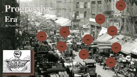 Progressive Era Annotated Timeline By Naomi Teodros On Prezi