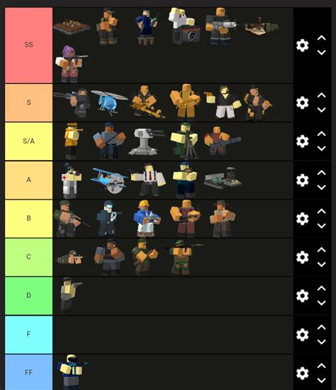 Tirple Trouble 7 11 And 29 Militant Shotgunner And Brawler O