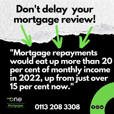 Daniel Condren On Linkedin Could You Save Money With A Remortgage In