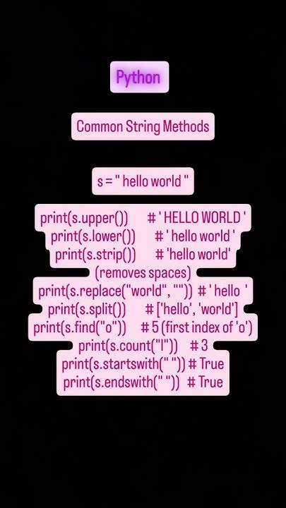 Python String Methods 🐍 Upper Lower Strip Replace And More Youtube