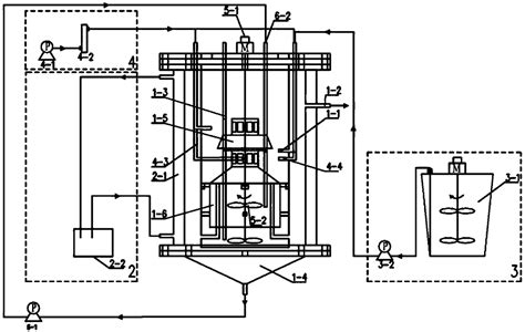 Biological Denitrification Integrated Treatment Technology Eureka