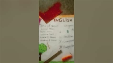 My Class Room Chart Youtube