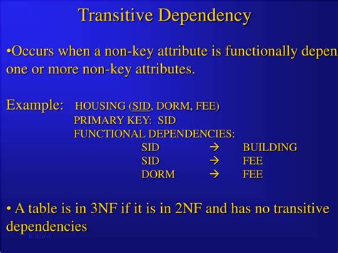 Ppt Database Design Normalization Dr Bijoy Bordoloi Powerpoint