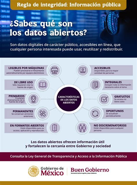 Comité De Ética