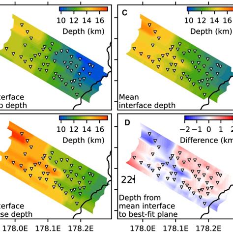 A C Contoured Plate Interface Geometry D Depth From The Mean Plate Download Scientific