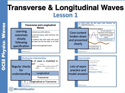 Aqa Gcse Physics Waves Revision Lessons Teaching Resources Aqa Gcse Physics Waves Revision Lessons Teaching Resources