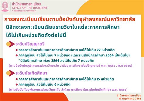 สำนักงานการทะเบียน จุฬาลงกรณ์มหาวิทยาลัย
