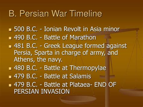 Ppt The Greek City States Chapter 5 Powerpoint Presentation Free