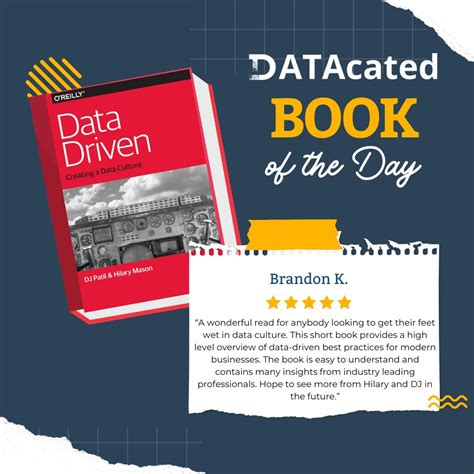 Datastrategy Leadershiptips Datacated
