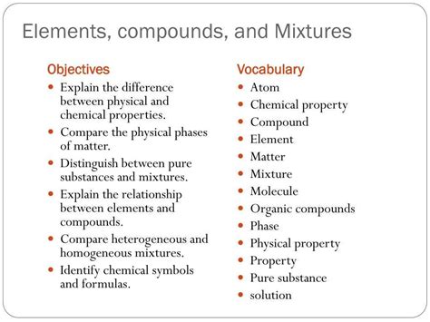 Understanding The Key Differences Between Elements Compounds And Mixtures An Illustrated Guide