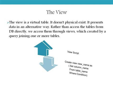 Data Modeling For Data Warehouse Ppt