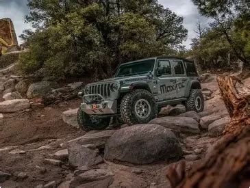 Why Maxtrac Maxtrac Suspension