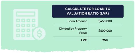 The Ultimate Home Loan Advice Guide My Money Sorted