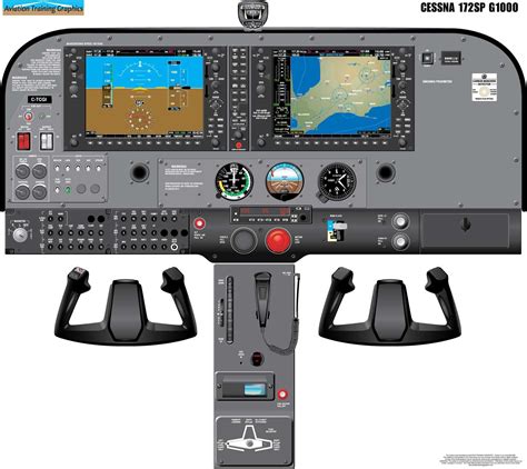 Cessna 172sp G1000 Aircraft Cockpit Training Poster Flight Schools