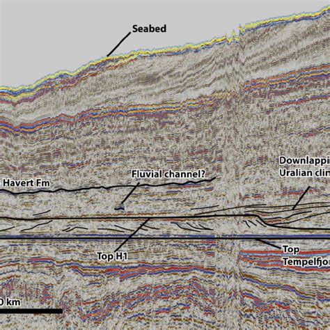 Interpreted 2d Seismic Line From The Kola Monocline Showing The Same