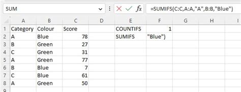Ifs Fig1 Analytical Models