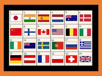 Find The Tokens Powerpoint Game On Flags Geography Tpt