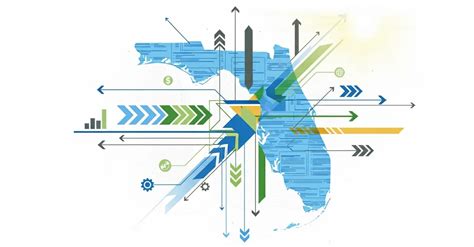 File A Dba In Florida Step By Step Guide For 2025