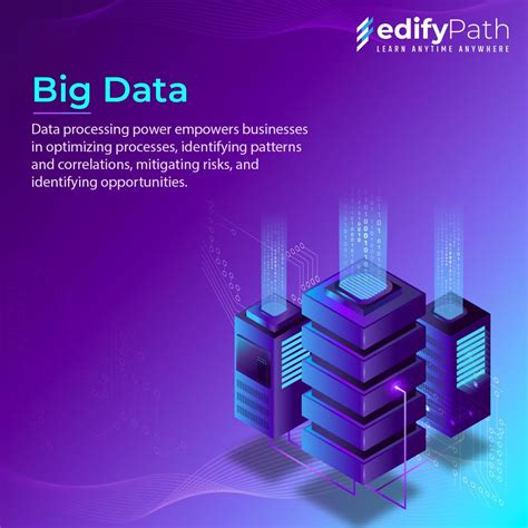 edifypath on linkedin bigdata bigdataanalytics bigdatatechnologies