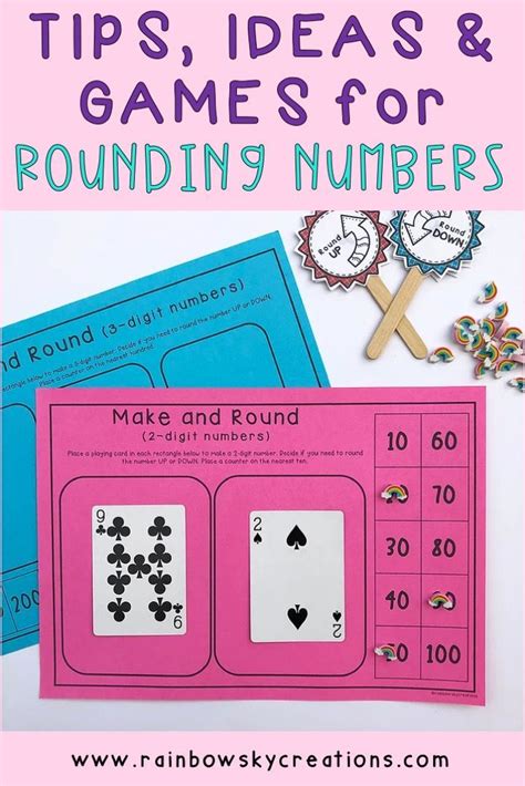 55 Math 3rd Grade Ideas Math Teaching Math Third Grade Math