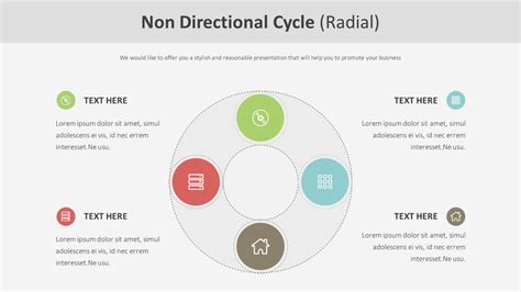 Non Directional Cycle Diagram Raidai