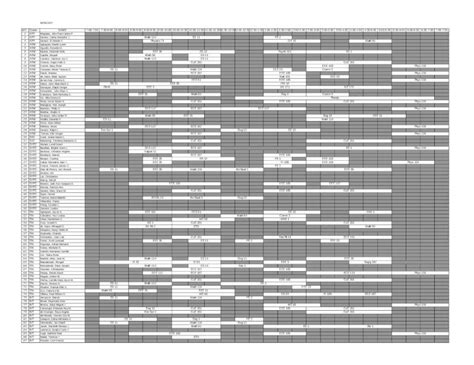 Xls Complete Affinity Diagram Dokumentips