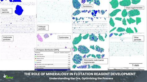Metsop Pty Ltd Randburg