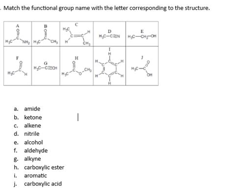 Solved Match The Functional Group Name With The Letter Chegg