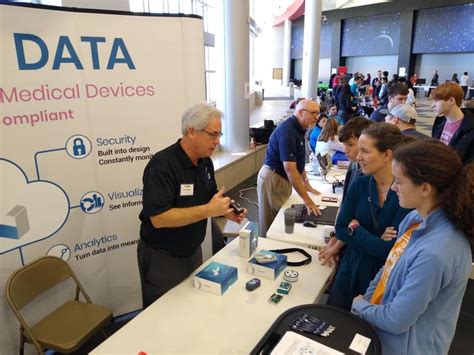 Galen Data On Linkedin Medicaldevices Digitalhealth Iomt