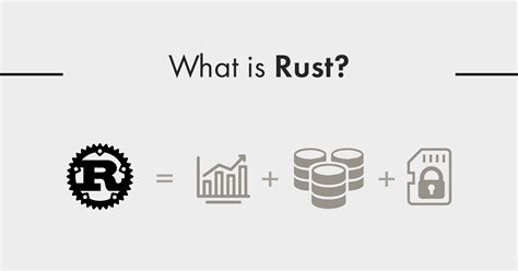 What Is Rust And Why Should You Learn It Keitaro