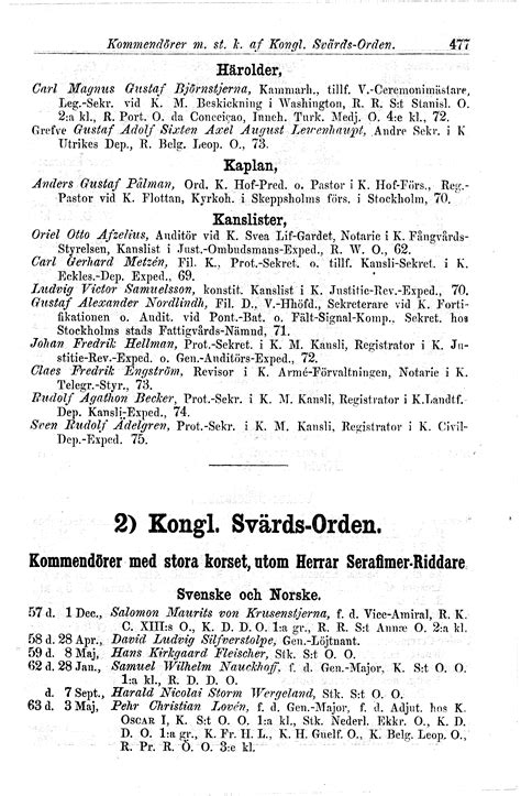 477 Sveriges Och Norges Stats Kalender 1876