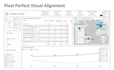 Data Visualizer Posted On Linkedin