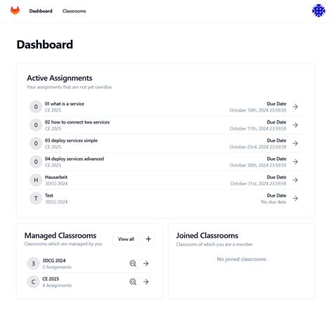 Github Git Classroomsgit Classrooms Main Application Of Gitclassrooms
