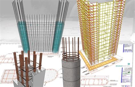 Reinforced Concrete Column Guide To Design Of Rcc Columns