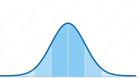 Dataanalysis Machinelearning Statistics Numaan Nazir