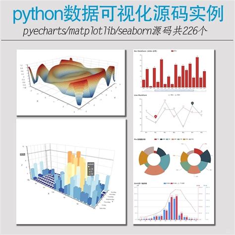 Python数据分析可视化源码实例图表绘制 夜雨聆风