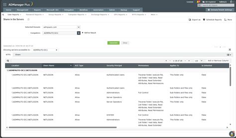 NTFS Permissions Reporter Tool AD Manager Plus