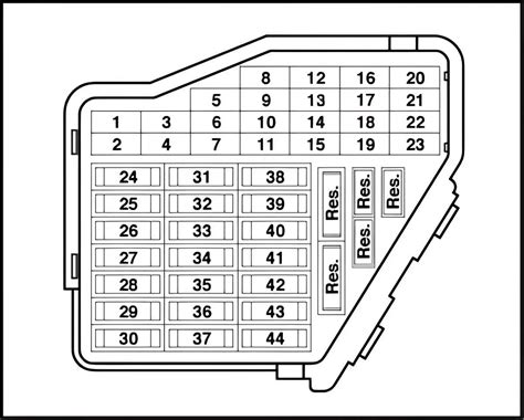 Passat 2012 Fuse Box Diagram And Wiring Details