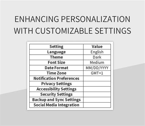 Enhancing Personalization With Customizable Settings Excel Template And