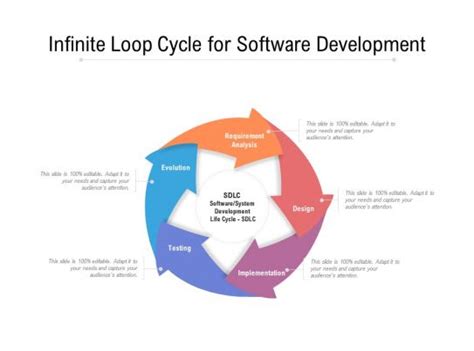 Infinite Loop Slide Team