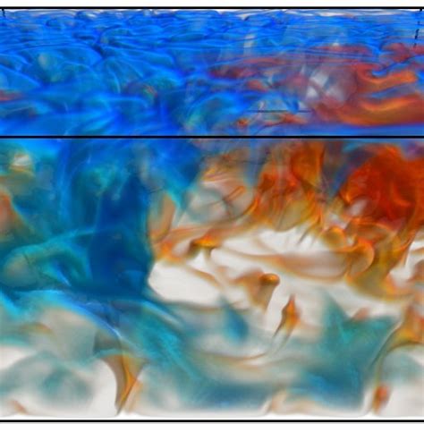 Temperature Field For Two Dimensional Convection With Periodic