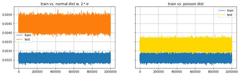 Autoencoder In Tensorflow Arminw